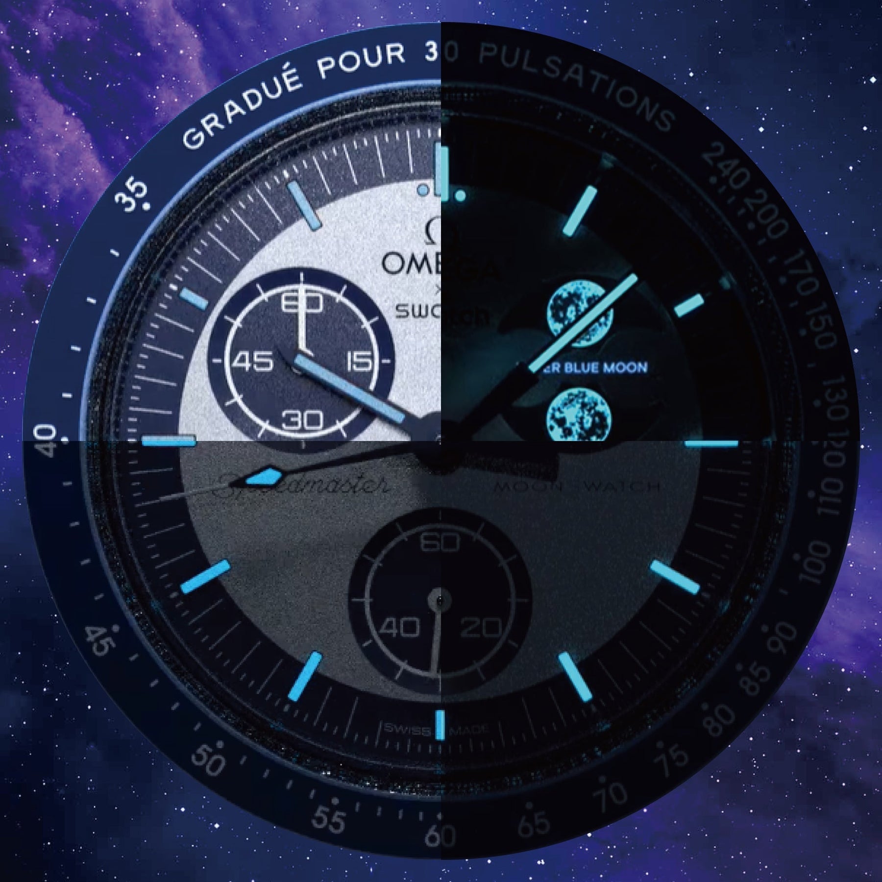 Omega X Swatch MoonSwatch Mission to the Super Blue Moonphase | Strapcode